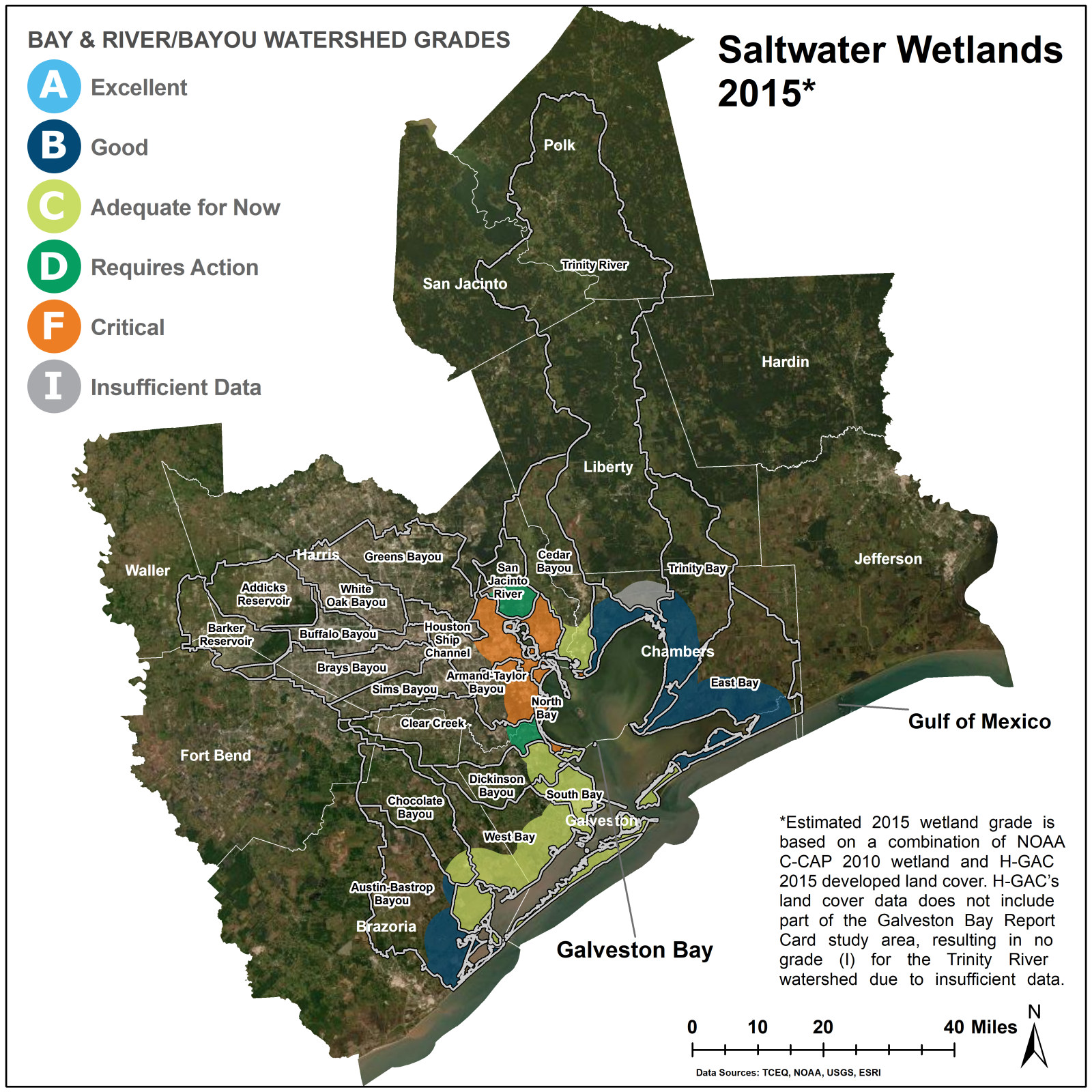 Habitat Summary | Galveston Bay Report Card